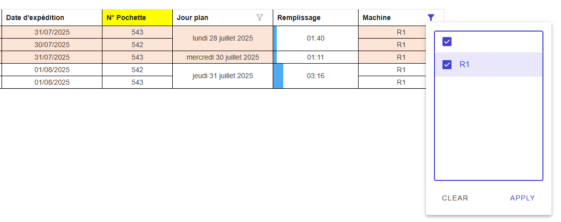 Problem with filtering a DataGrid with custom rendering when filtering ...