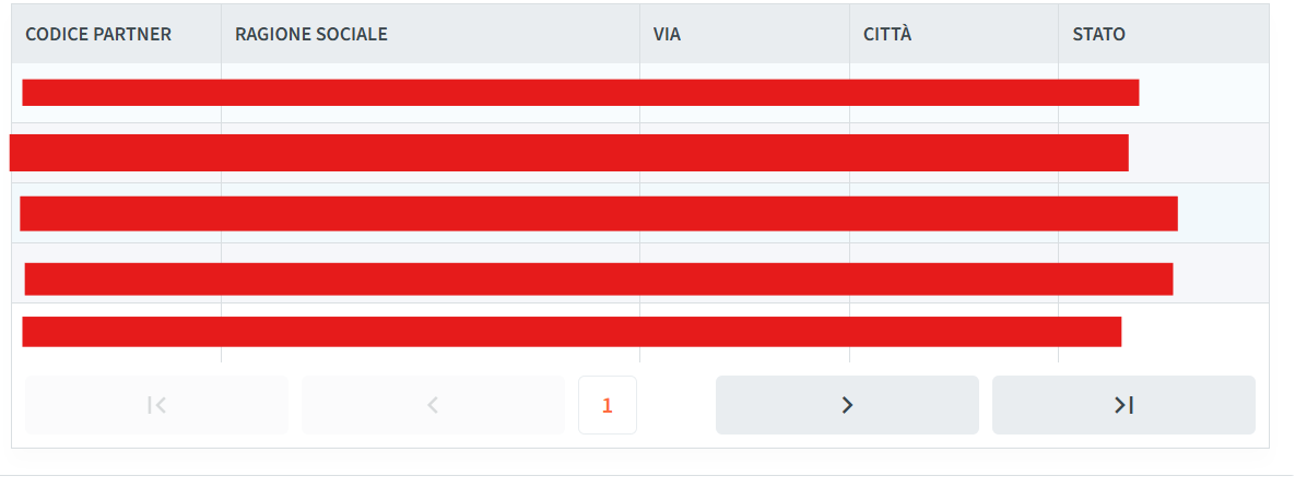 RadzenDropDownDataGrid Filter to every column - Radzen.Blazor ...