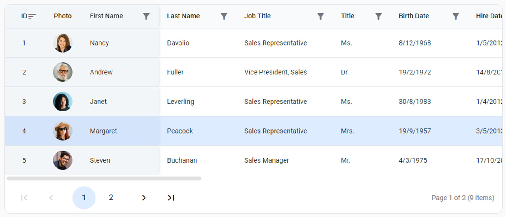 Radzen styles - Radzen.Blazor Components - Radzen
