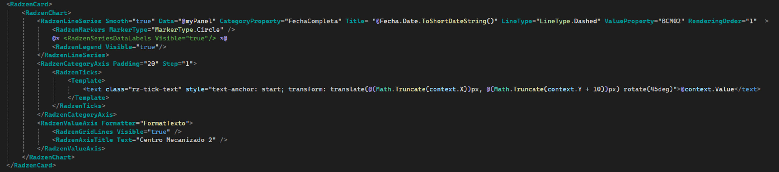 RadzenChart doubt - Radzen.Blazor Components - Radzen