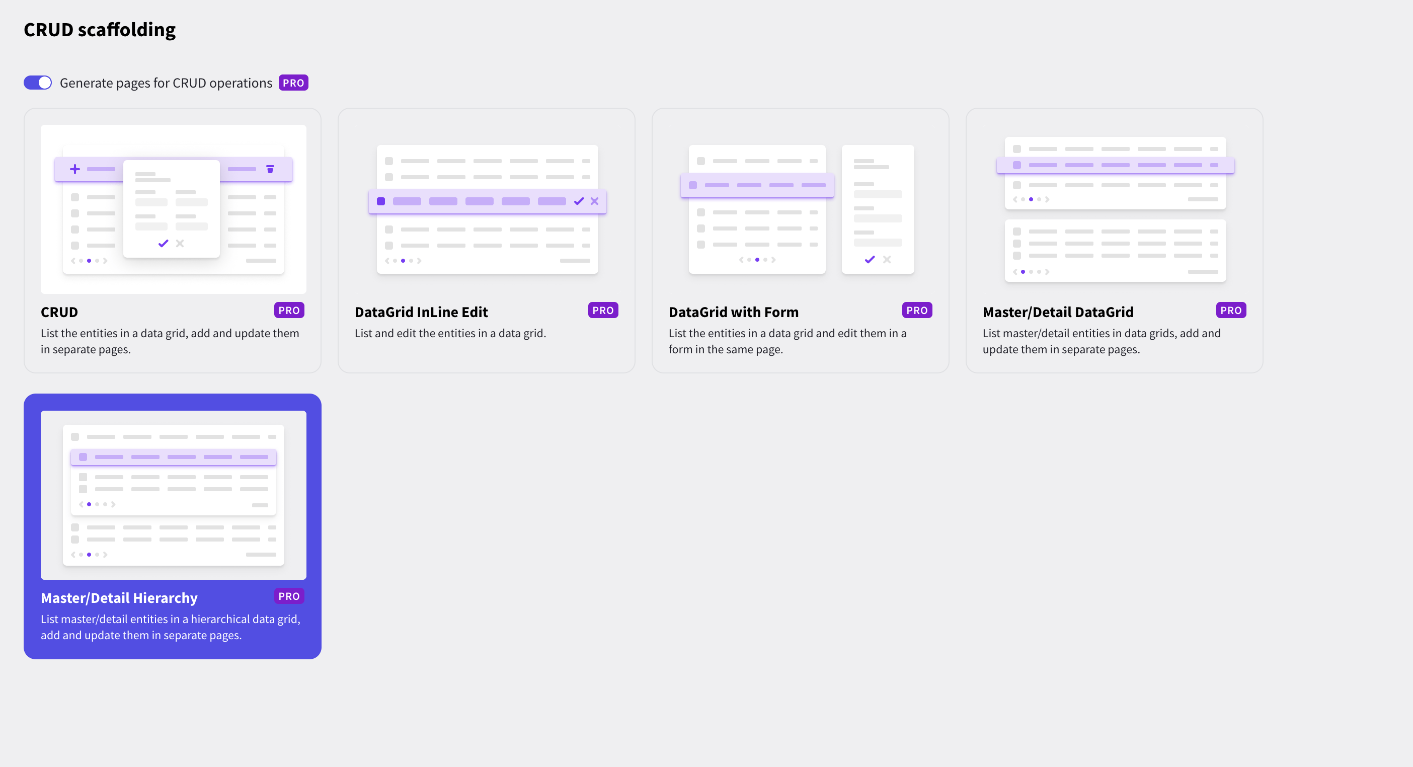 DataGrid Master Detail Hierarchy & CRUD - Radzen.Blazor Components - Radzen