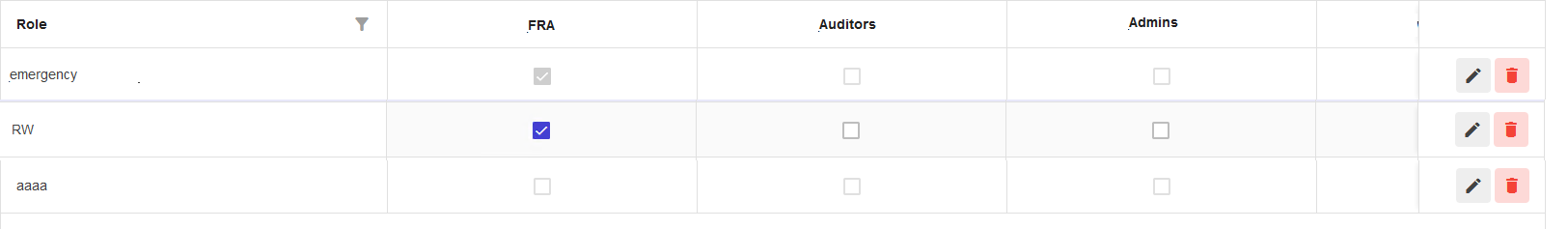 DataGrid and CheckBoxs - Radzen.Blazor Components - Radzen
