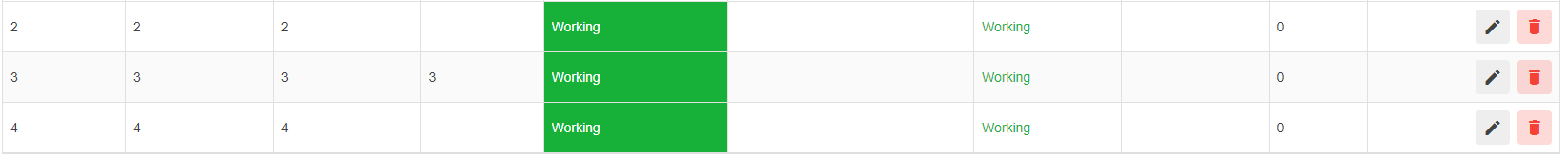Datagrid Not Displaying All Values After Create Radzenblazor 7132
