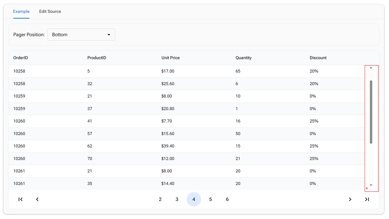 Vertical Scroll DataGrid - Radzen.Blazor Components - Radzen